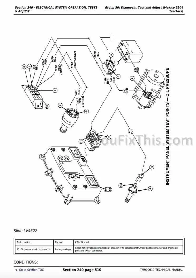 Diagrama Explosivo de Partes del Motor John Deere 5055D