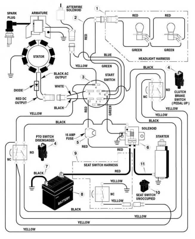 John Deere Gs45 Wiring Harness