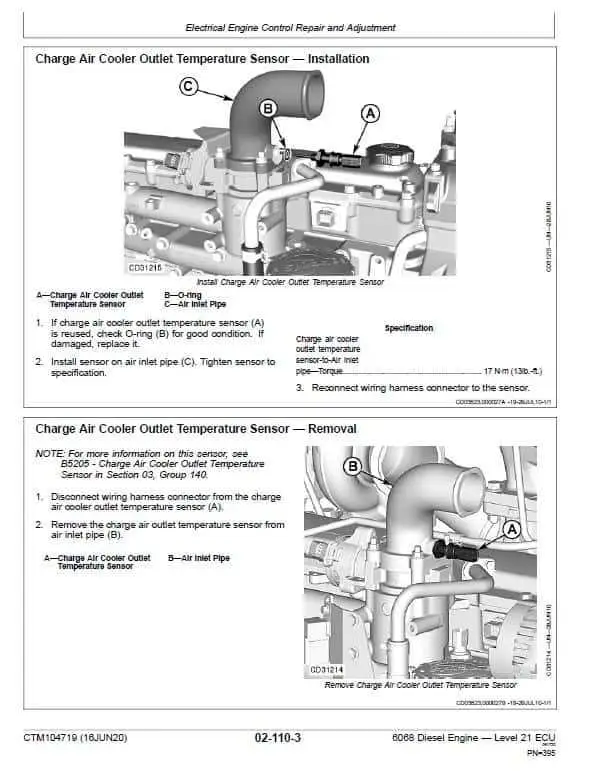 Diagrama del motor del John Deere modelo B