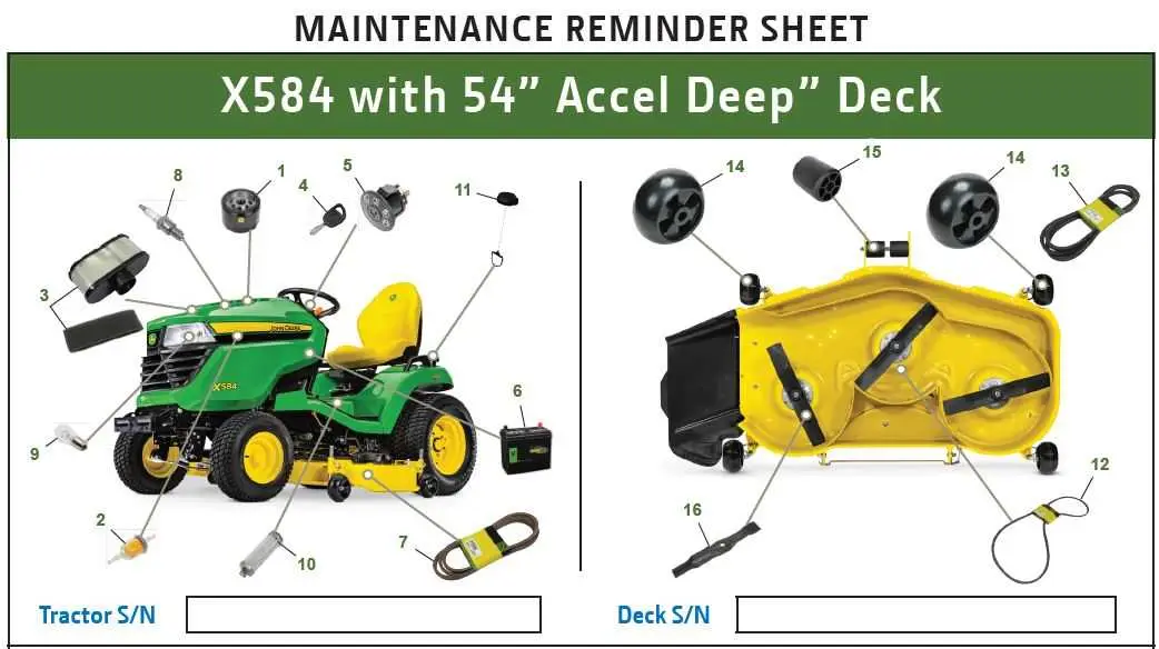 Diagrama de correa de transmisión John Deere X584