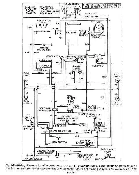 Diagrama de fusibles John Deere 4610 guía detallada