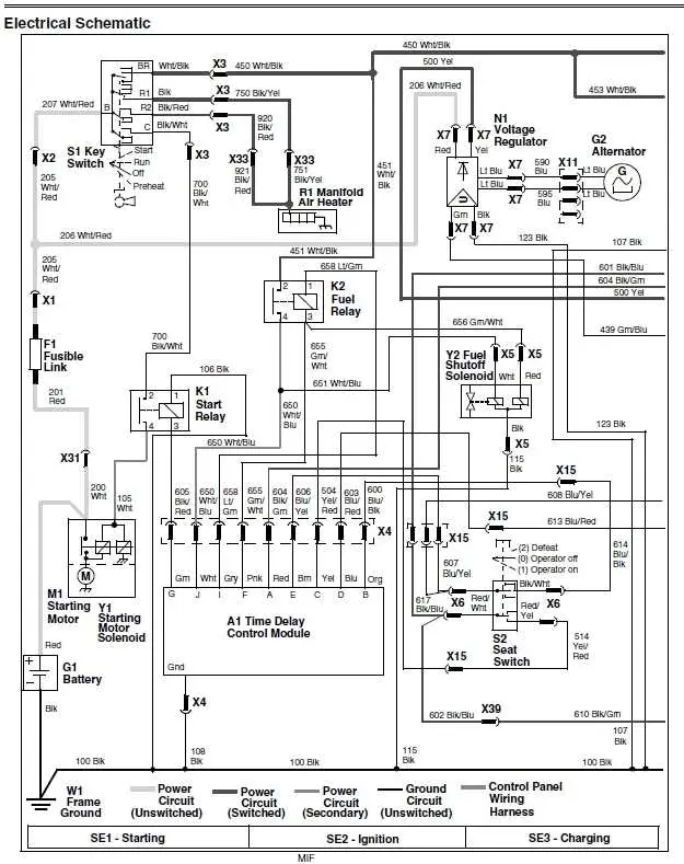 Diagrama de caja de fusibles John Deere 790
