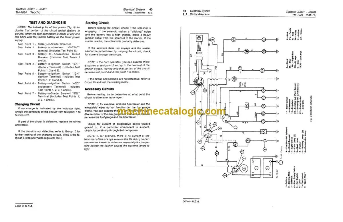 Diagrama de cableado John Deere Computer Trak 150