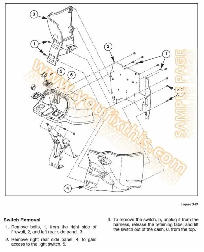 Diagrama de la plataforma de corte John Deere LTR180