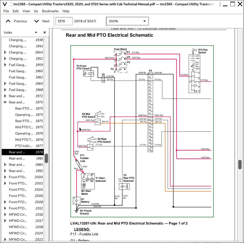 Diagrama del interruptor PTO de John Deere
