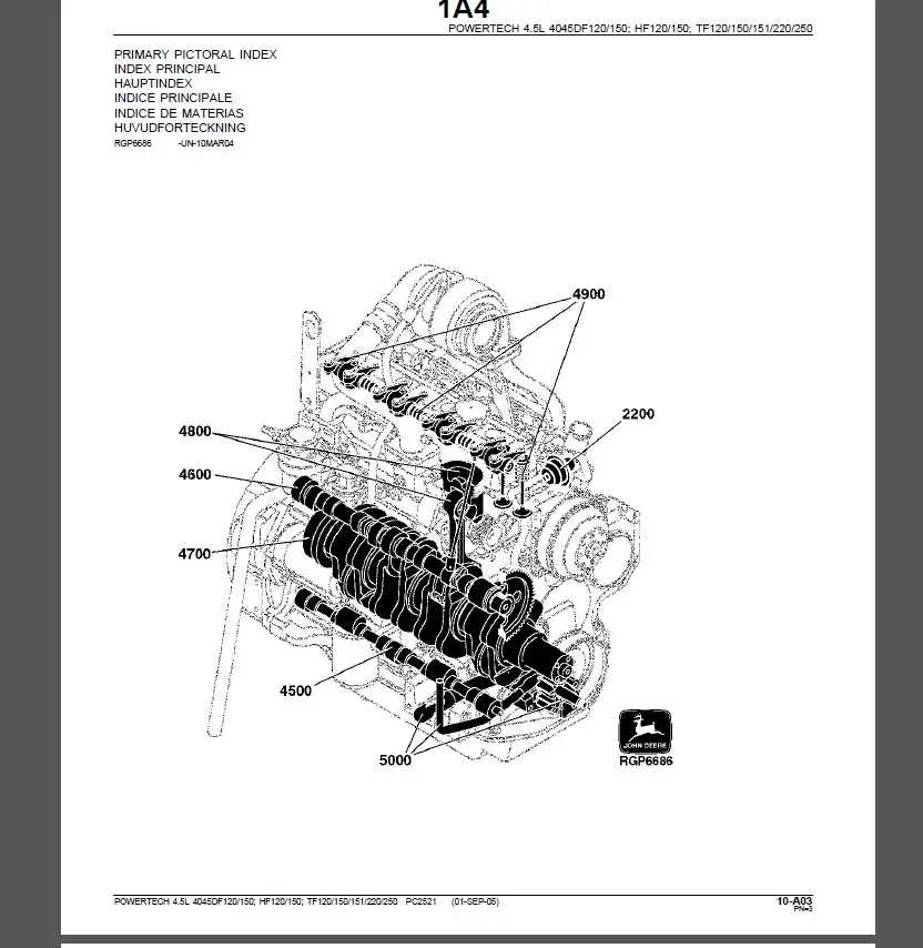 Esquema motor John Deere 4045 detallado