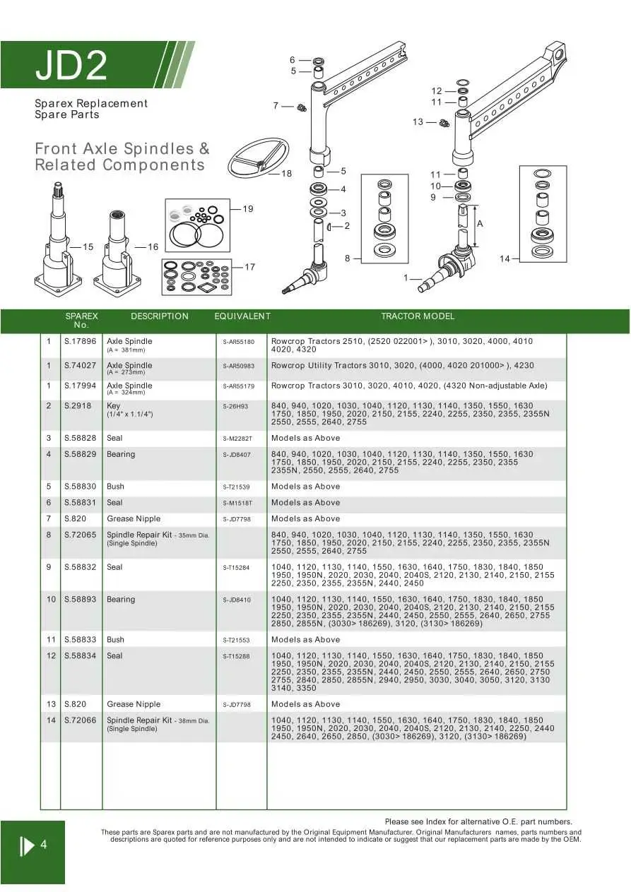 Diagrama de piezas de dirección John Deere 2040