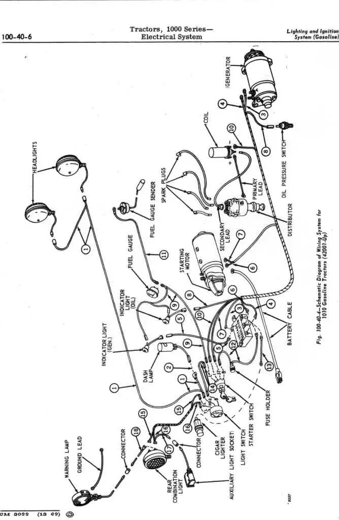 Esquema de cableado John Deere L110