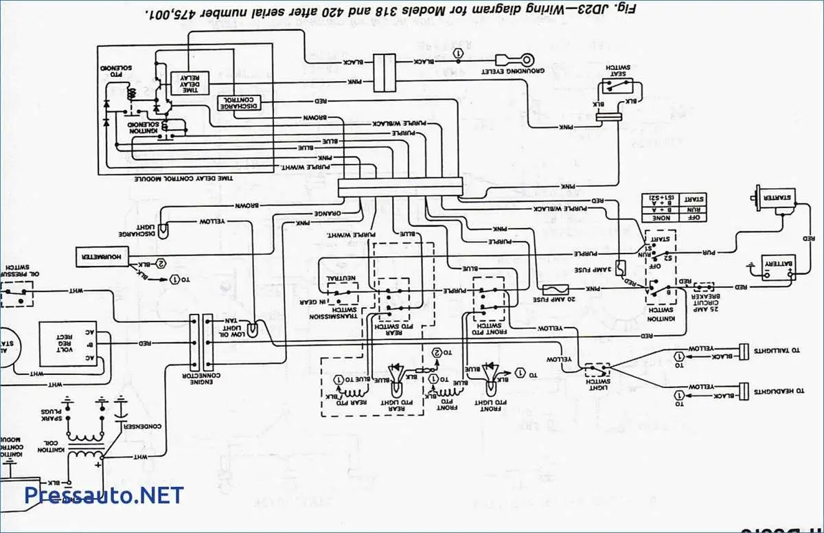 Diagrama de cableado John Deere 108